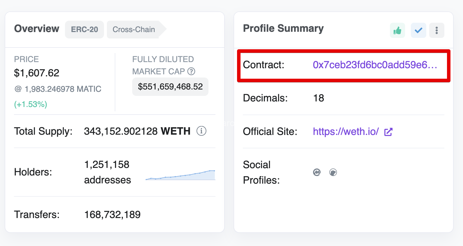 WETHをメタマスクに反映させる方法 | 使ってみ隊